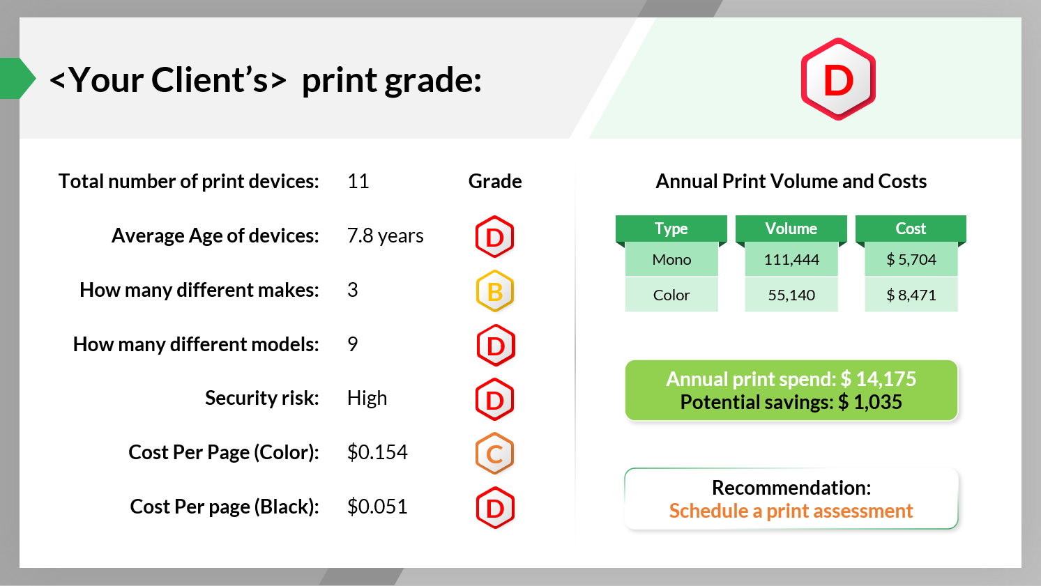 How it Works - Print Partner